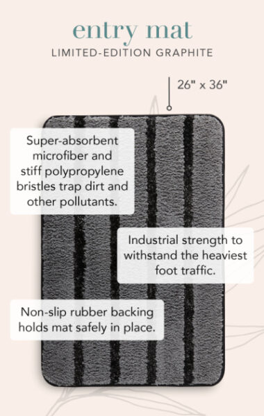 Norwex March Specials - Clean Chaos